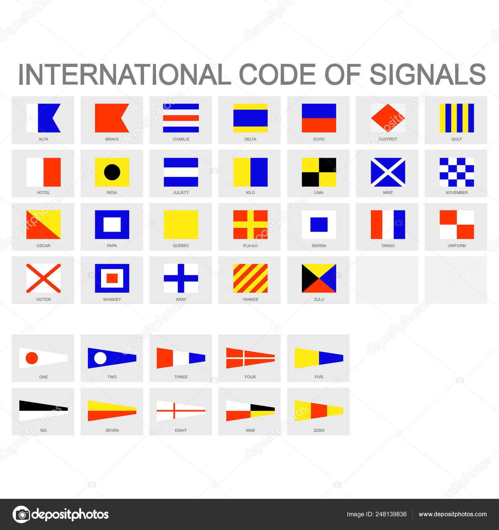 Icon Set International Code Signals Stock Vector By ©drutska 248139836