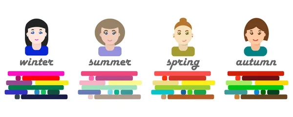 Seasonal Color Analysis Set Vector Girls Different Types Female ...