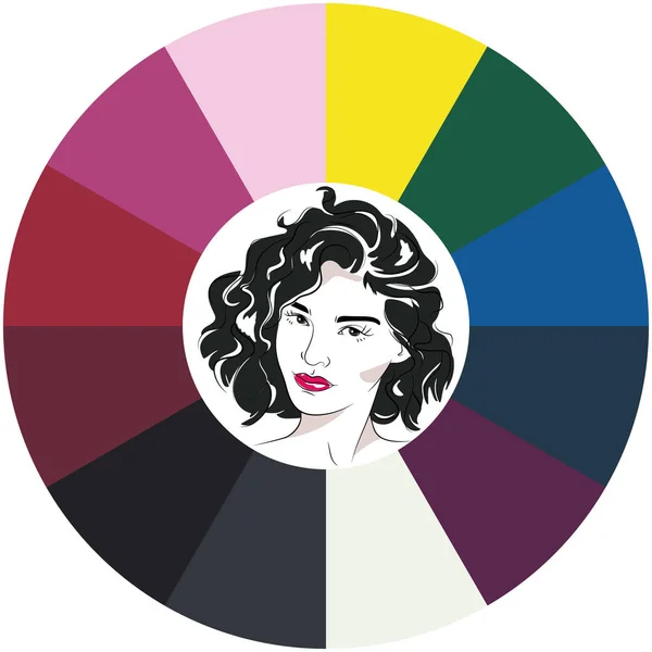 Stock Vector Seasonal Color Analysis Palette All Types Female ...