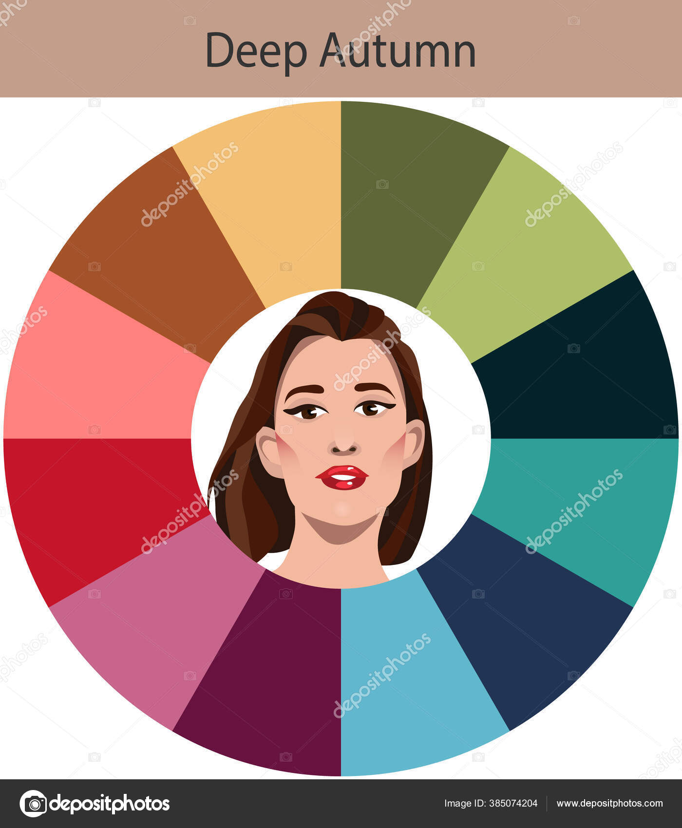 Stock Vector Seasonal Color Analysis Palette Deep Autumn Best Colors ...