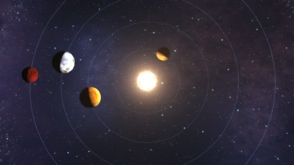 Planets Revolving Sun Space — Stock Video © 3dmentat #197963488