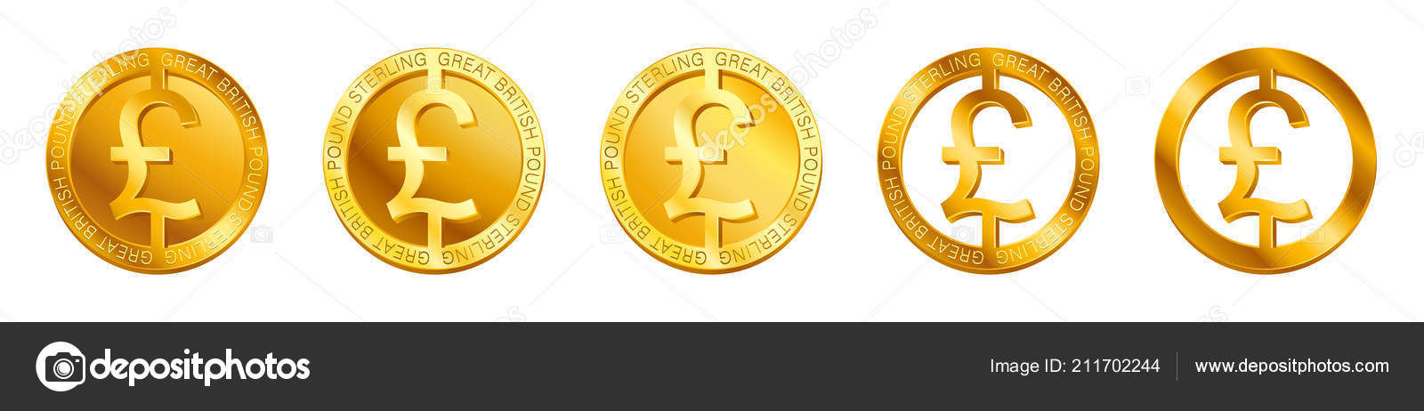 Britisches Pfund Symbol