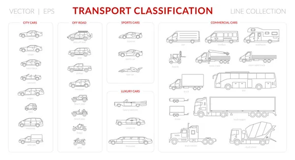 Transportklassifikation Vector Art Stock Images | Depositphotos