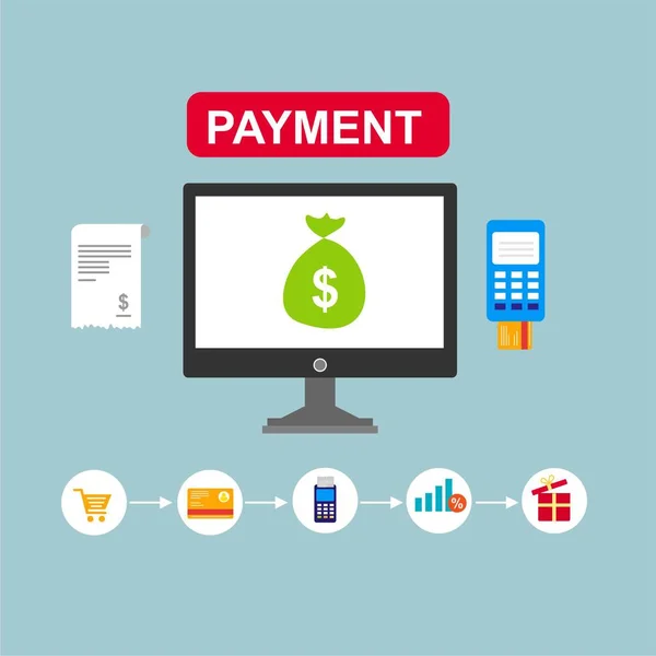 Payment types Stock Photos, Royalty Free Payment types Images ...