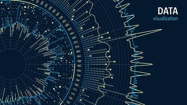 Big Data Concept Visualization Data Complexity Representation Radial Plot Graphic Stock Vector ...