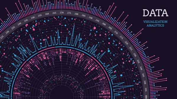 Big Data Concept Visualization Data Complexity Representation Radial Plot Graphic Stock Vector ...