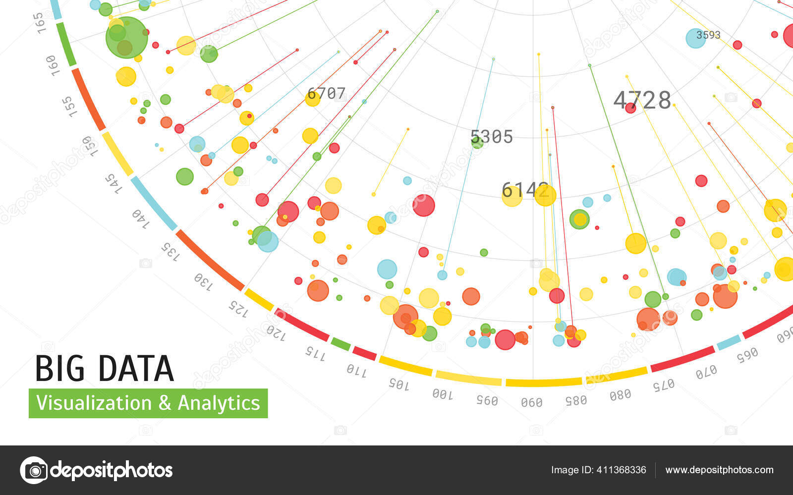 Big Data Visual Representation Complex Big Data Analysis Information ...