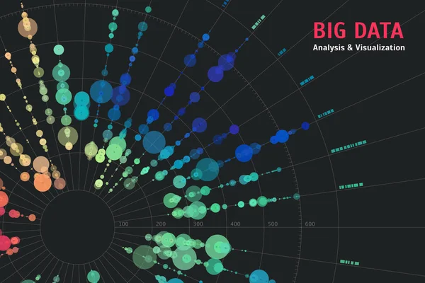 Abstract Big Data Visualization Cluster Analysis Cloud Data Storage Representation Stock Vector ...