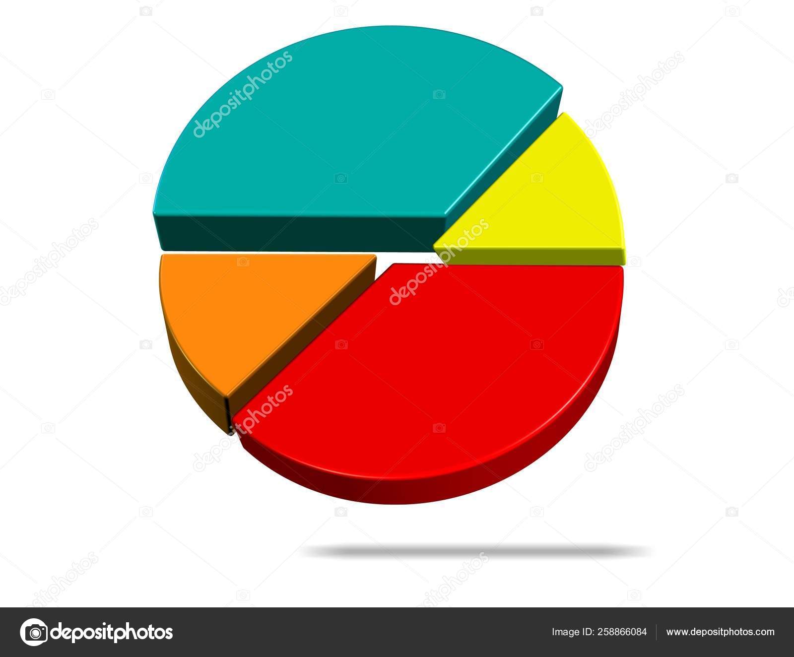 Pie Chart Isolated White Background Stock Photo by ©YAYImages 258866084