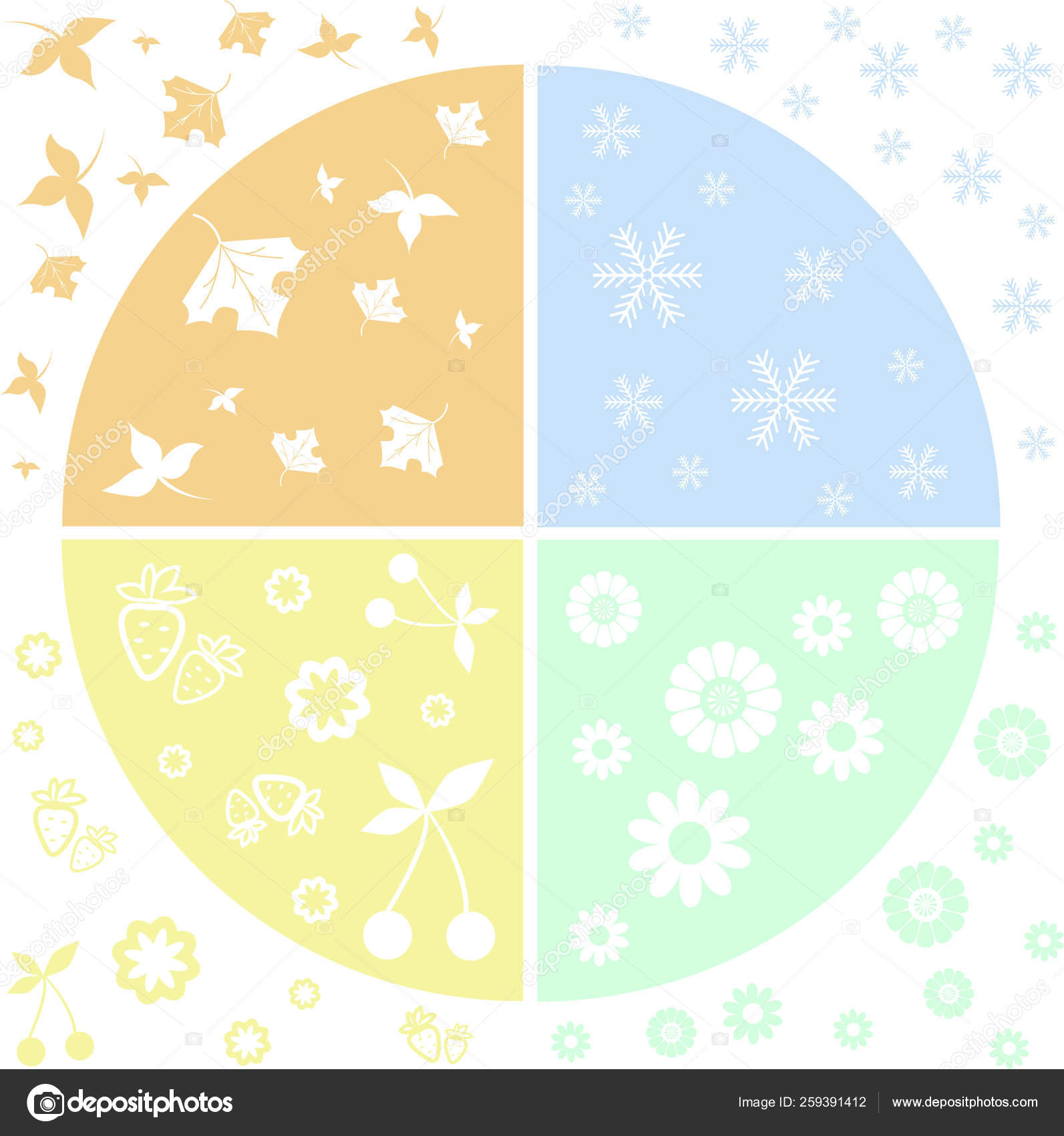 Stylized Planet Divided Four Sectors Seasons — Stock Photo © YAYImages ...