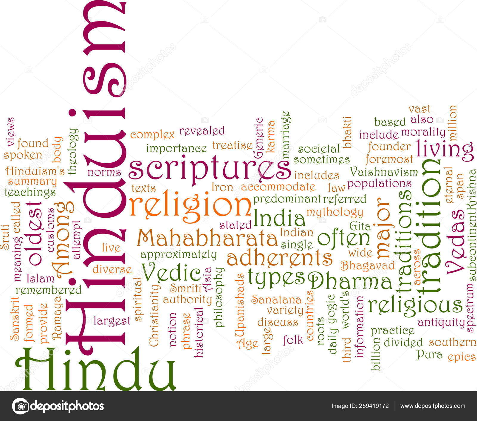 Word Cloud Concept Illustration Hinduism Religion Stock Photo by ...