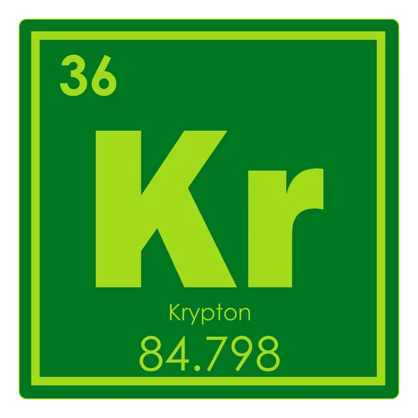 Krypton Periodic Table Square