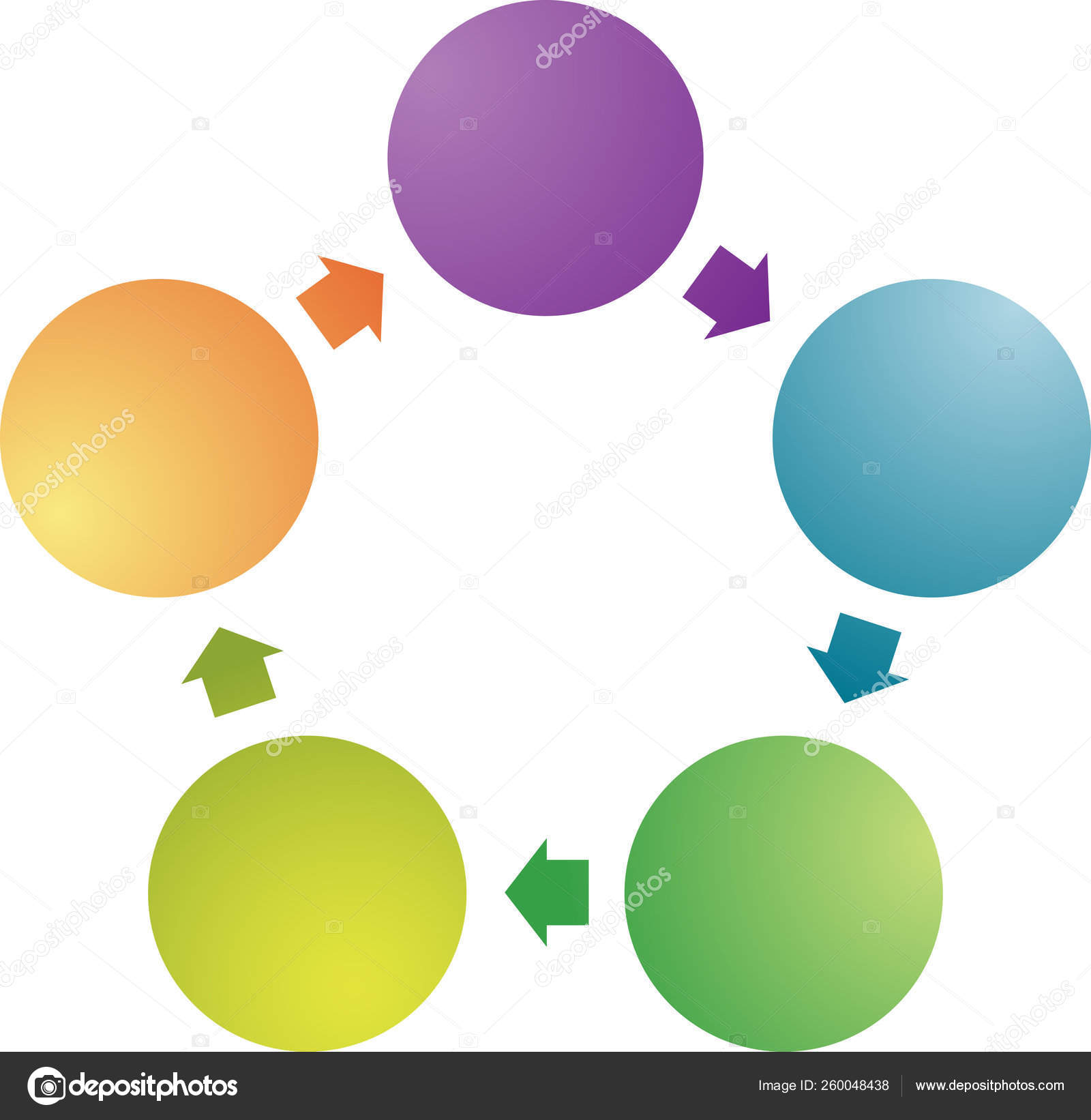 Process Relationship Business Strategy Management Process Concept ...