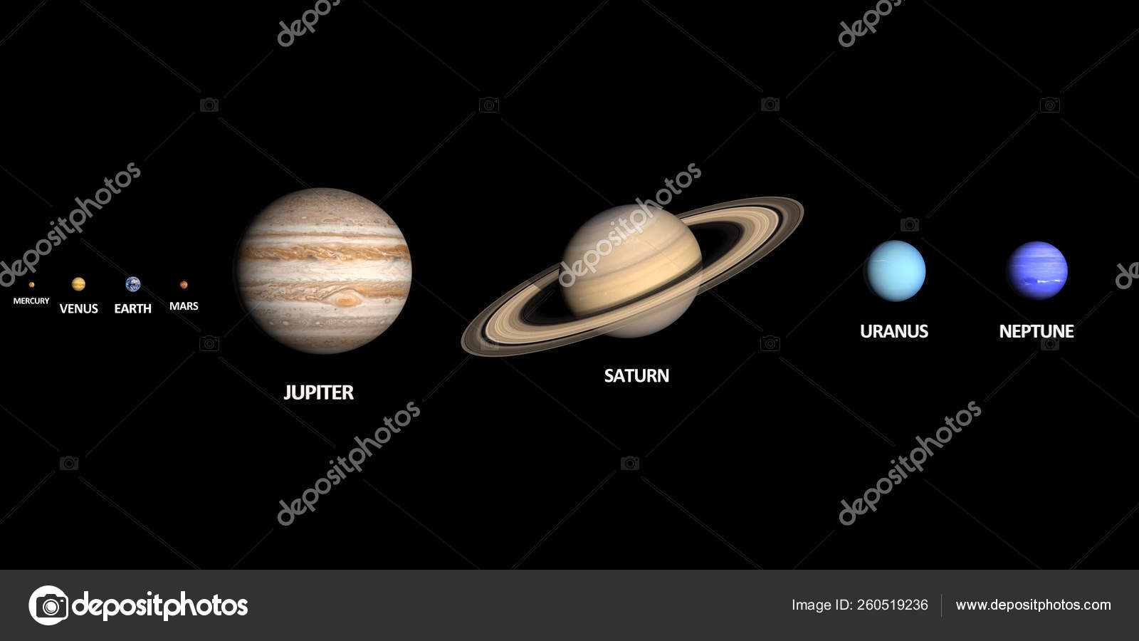 Planets Mercury Venus Jupiter