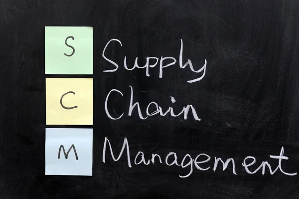 Supply Chain Management Scm Industry Stock Photo by ©YAYImages 257823918