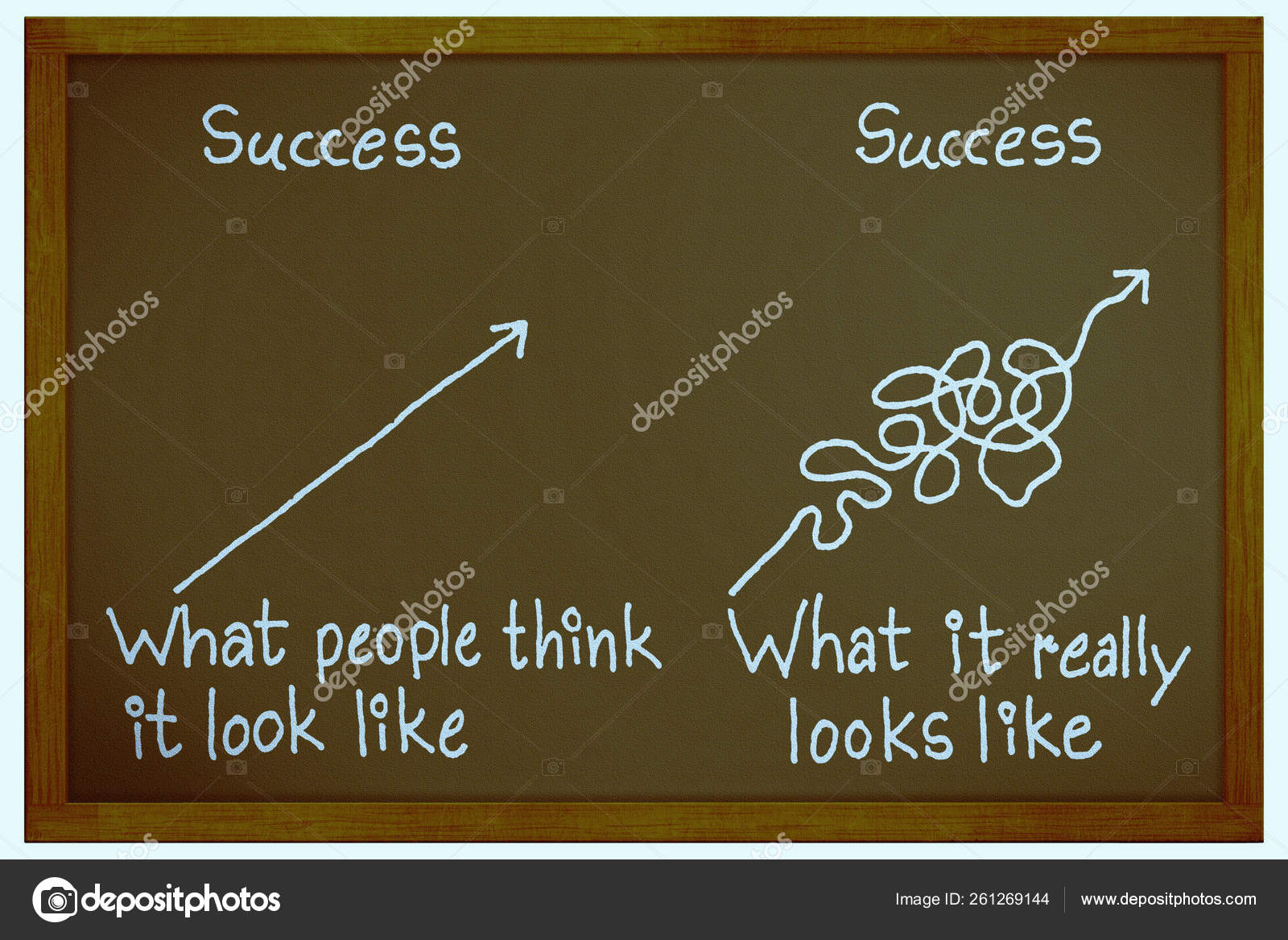 Success Think Reality Concept — Stock Photo © YAYImages #261269144