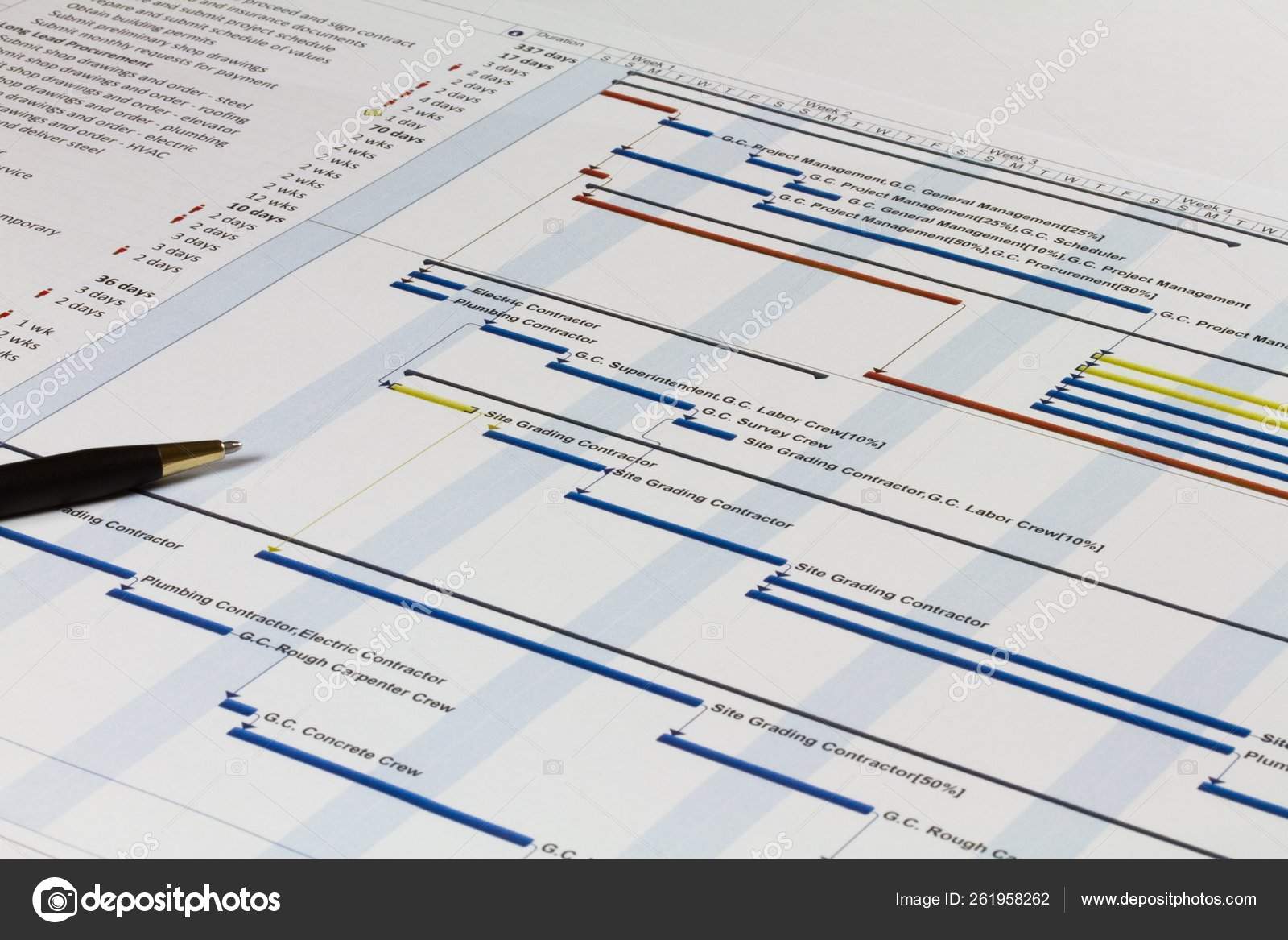 Detailed Gantt Chart Showing Tasks Resources Notes Includes Pen Left ...