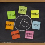 Life values concept on blackboard Stock Photo by ©PixelsAway 11415588