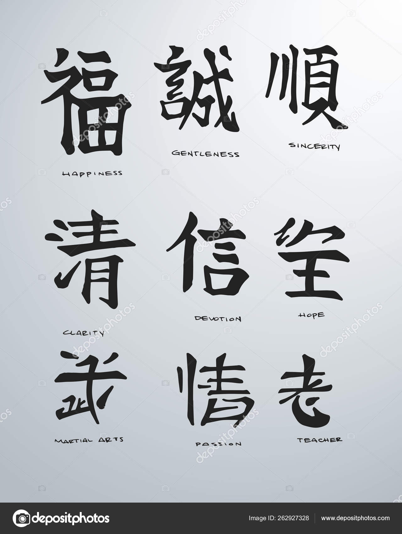 Ilustrasi Vektor Gambar Tangan Atau Gambar Simbol Simbol Jepang Yang ...