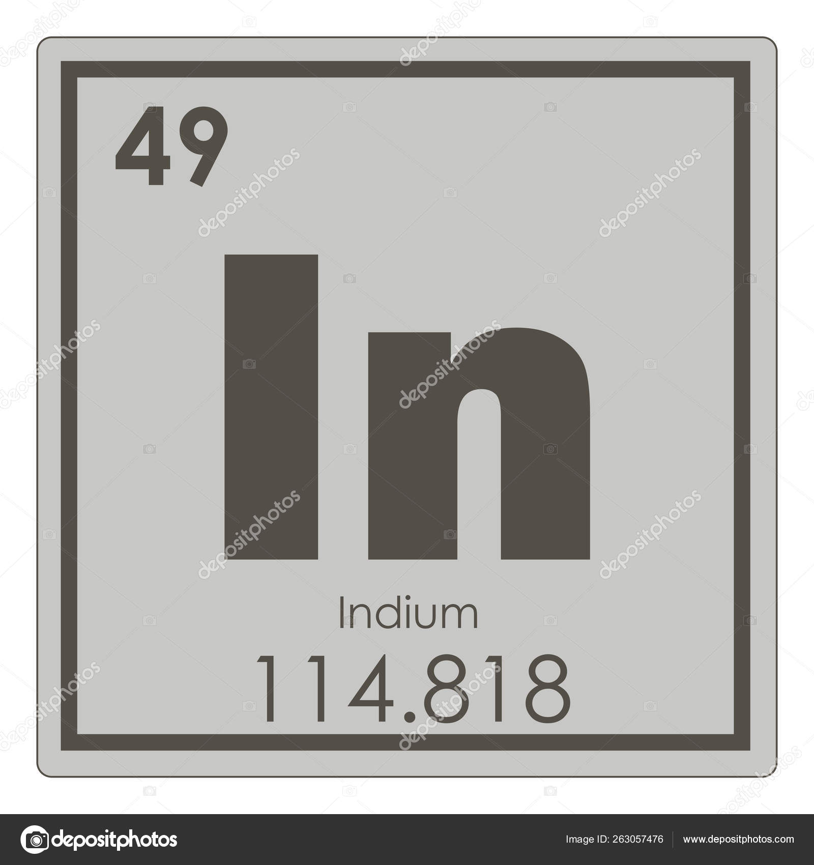 Indium Element Periodic Table
