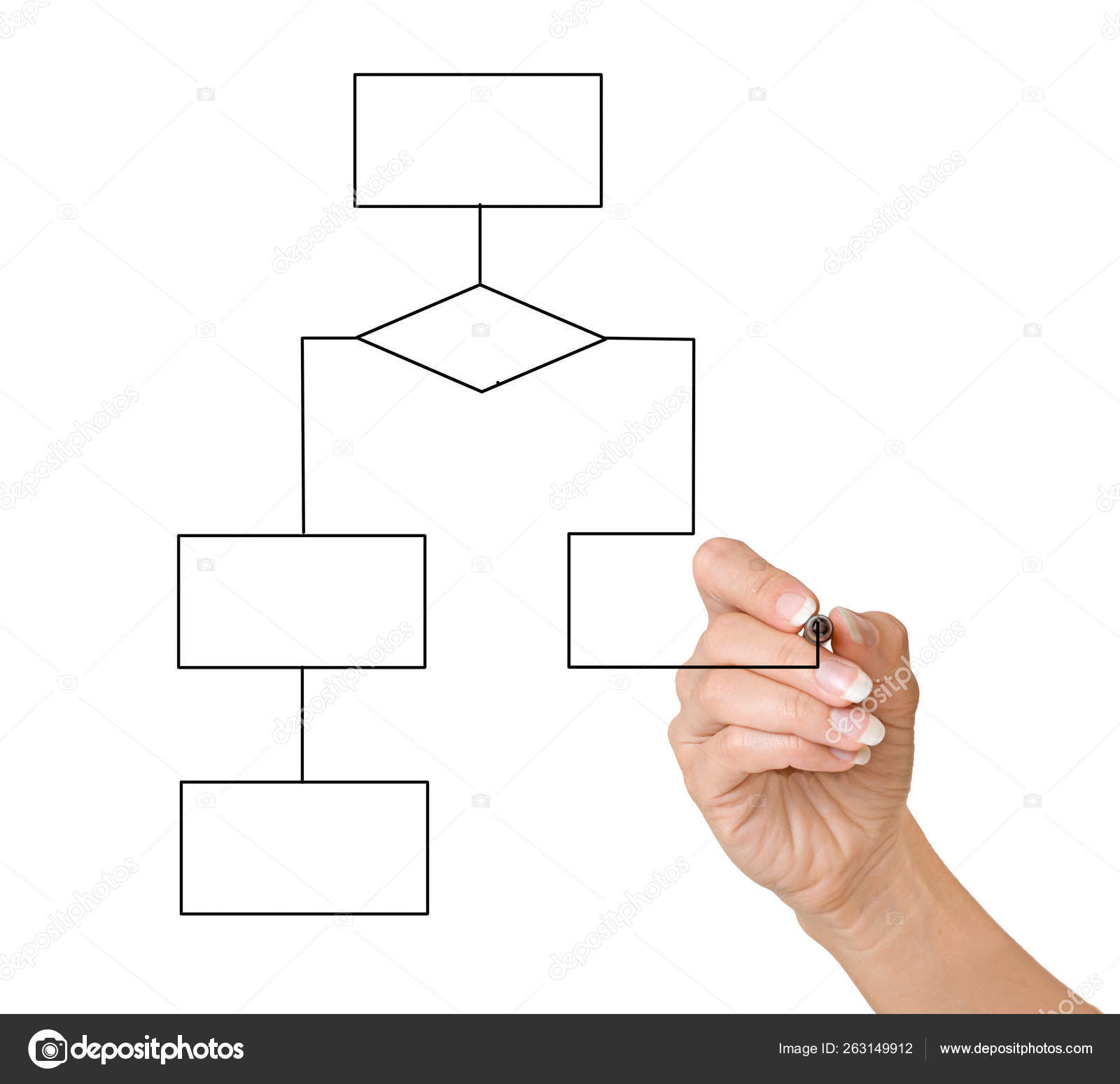 Hand Drawing Block Diagram Stock Photo by ©YAYImages 263149912