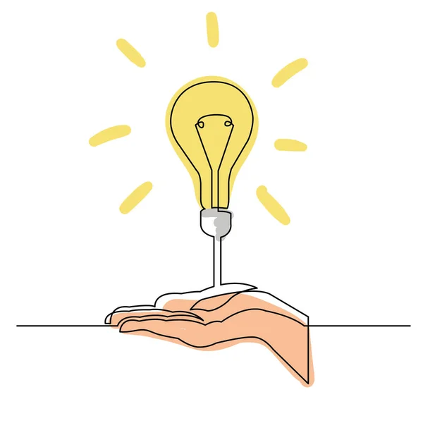 Kontinuerlig Linje Tegning Hånd Viser Pære Eller Ide Metafor Stock ...