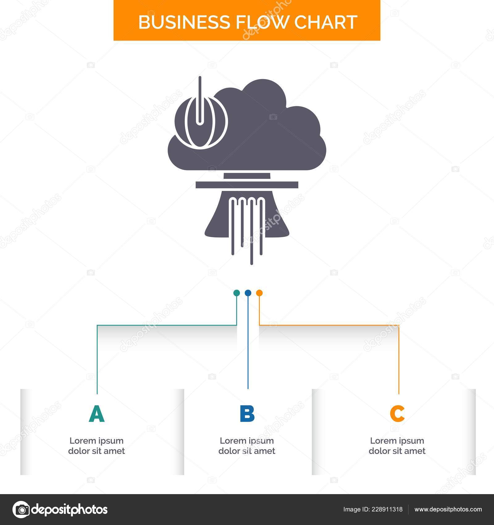 Bomb Explosion Nuclear Special War Business Flow Chart Design Steps ...