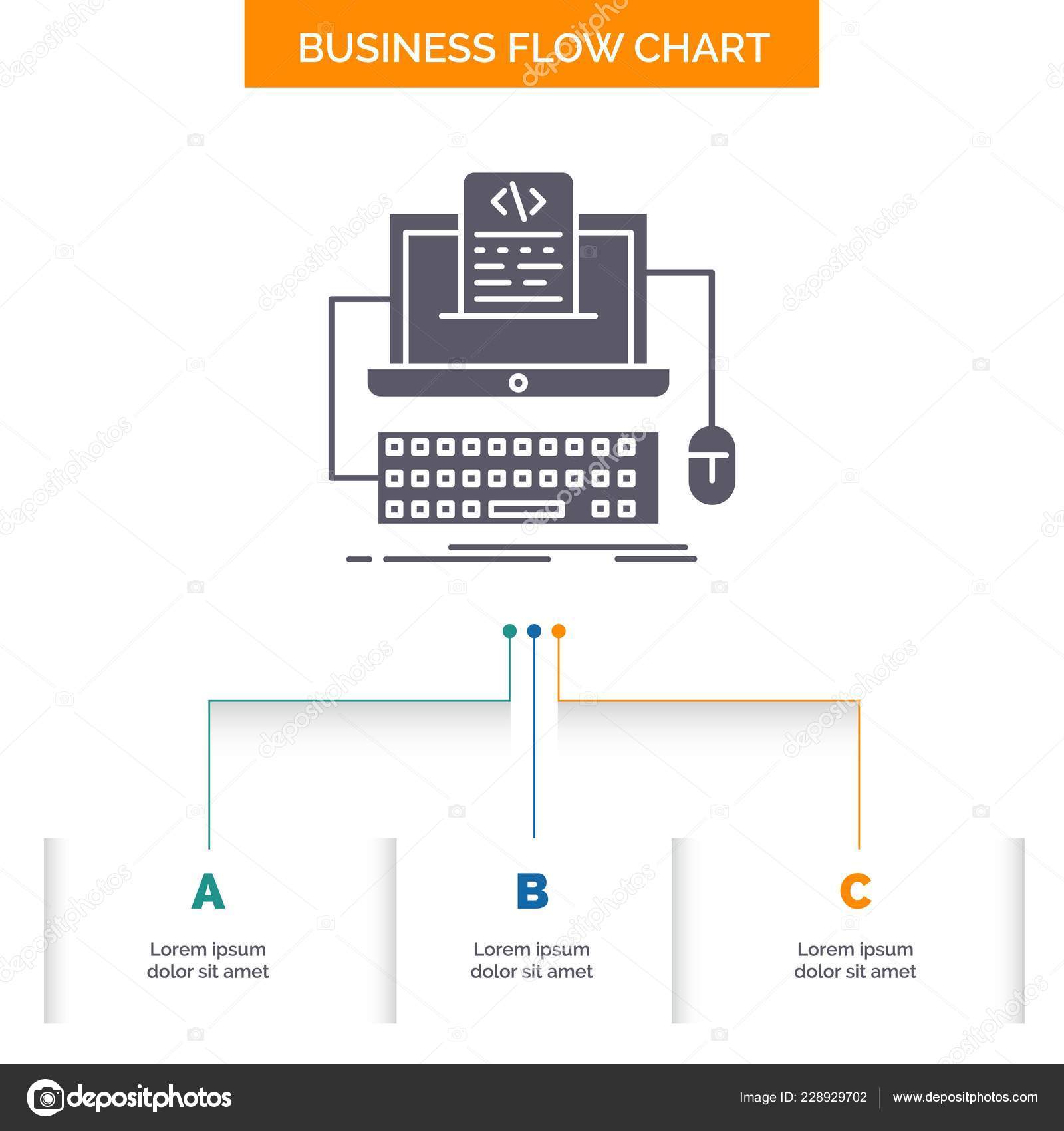 Code Coding Computer Monoblock Screen Business Flow Chart Design Steps Stock Vector By ©flatart