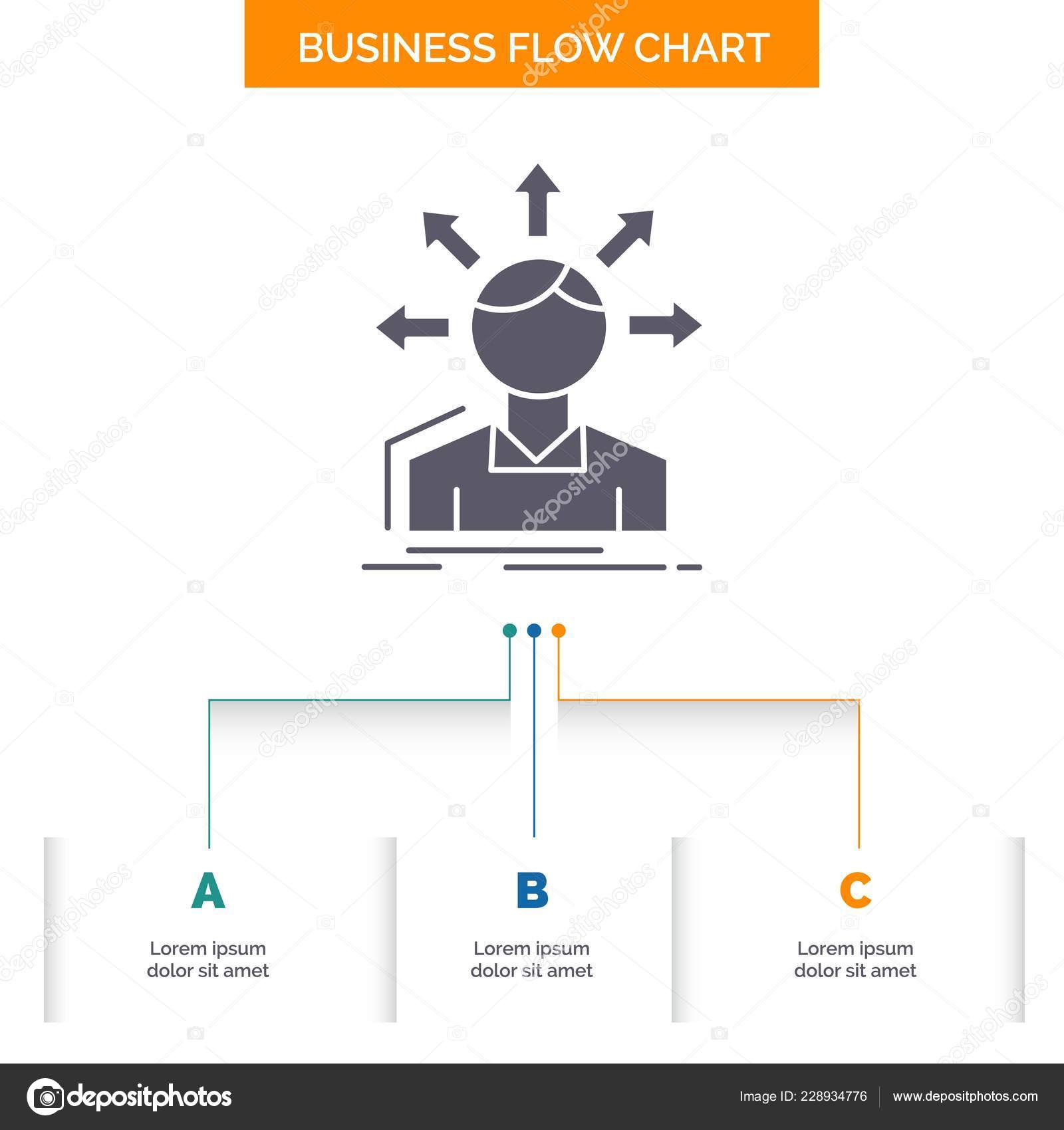 Conversion Difference Diversity Options Structure User Transition ...