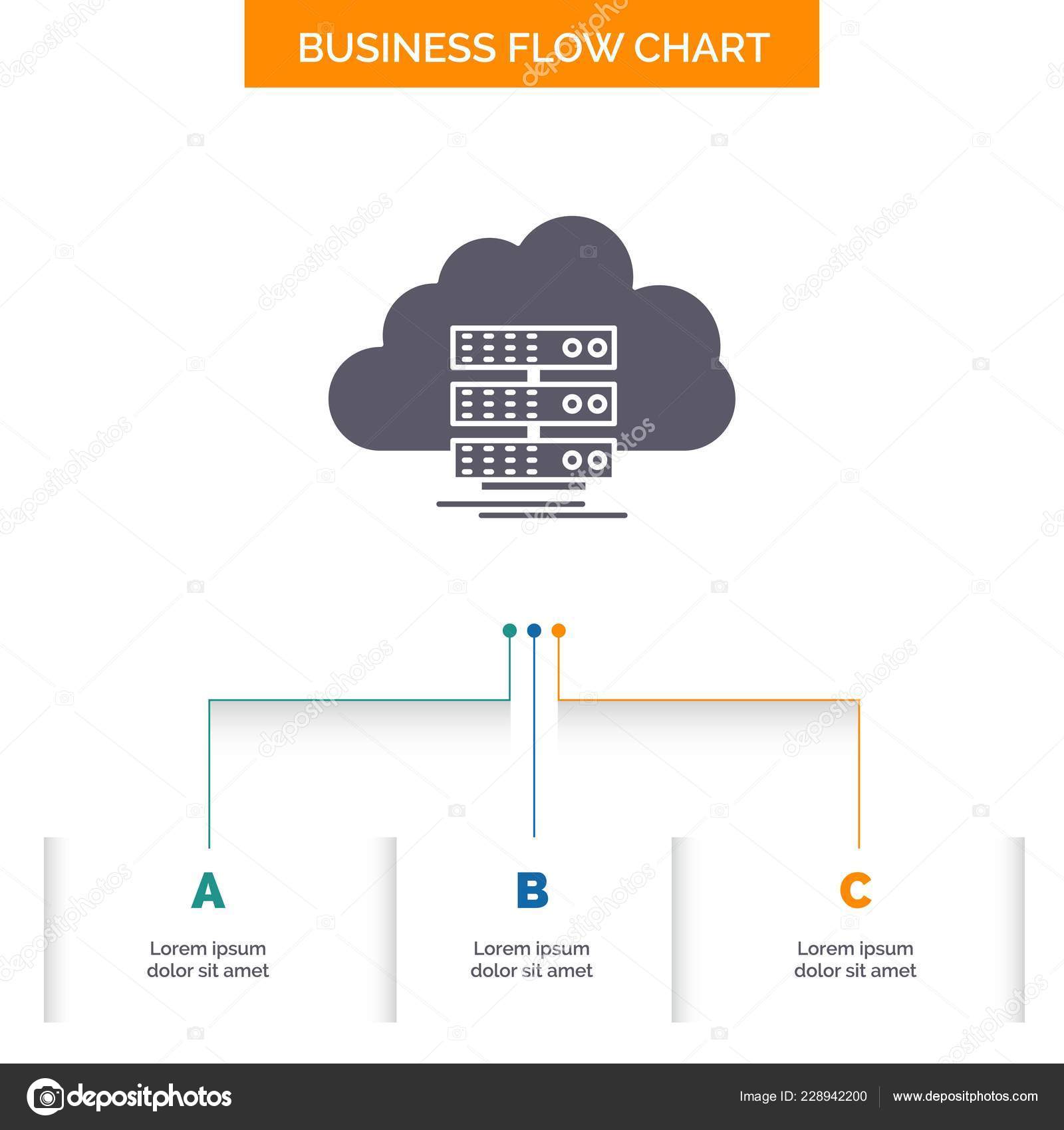 Cloud Storage Computing Data Flow Business Flow Chart Design Steps ...