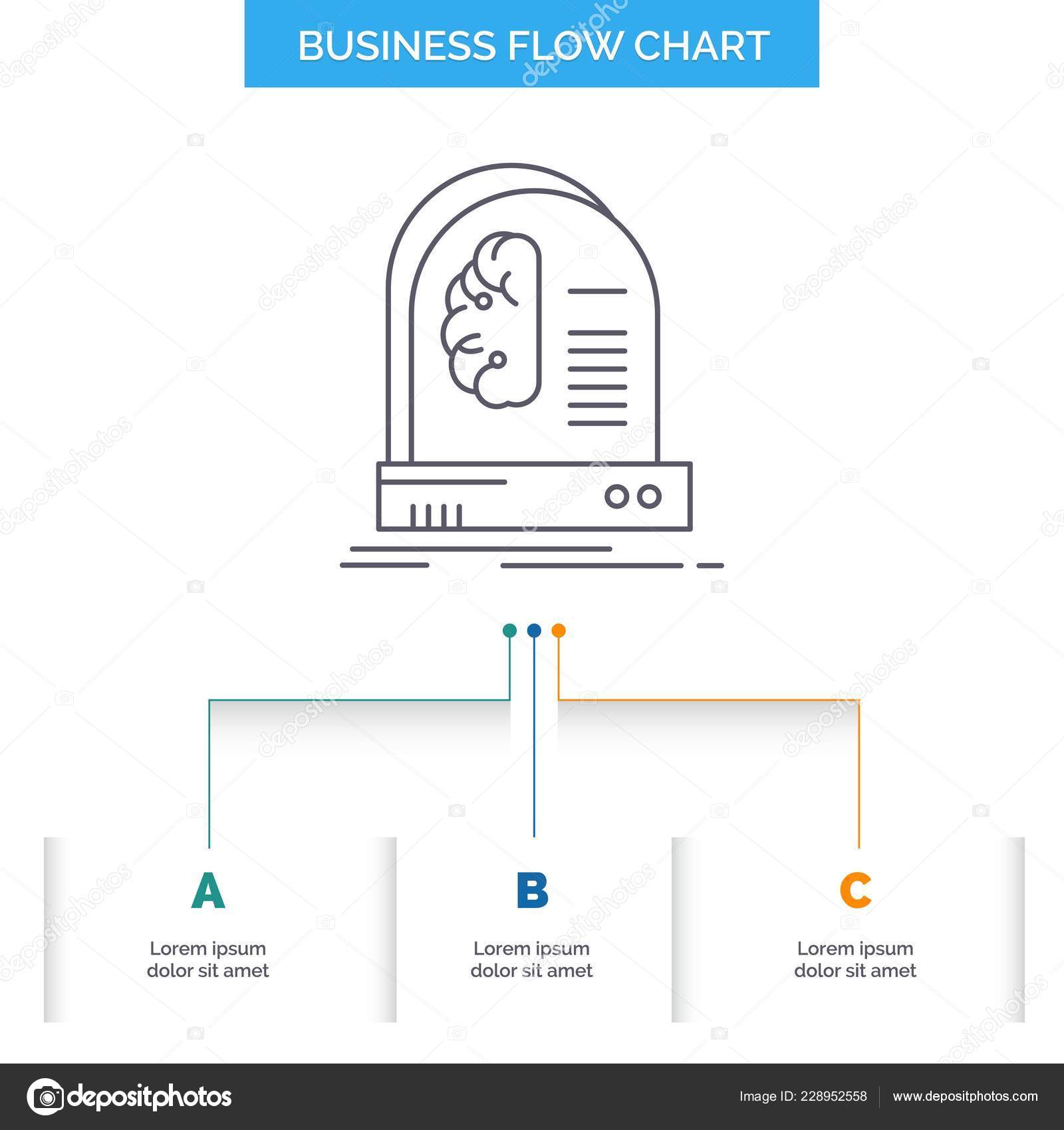 Cérebro Futuro Inteligência Máquina Business Flow Chart Design Com ...