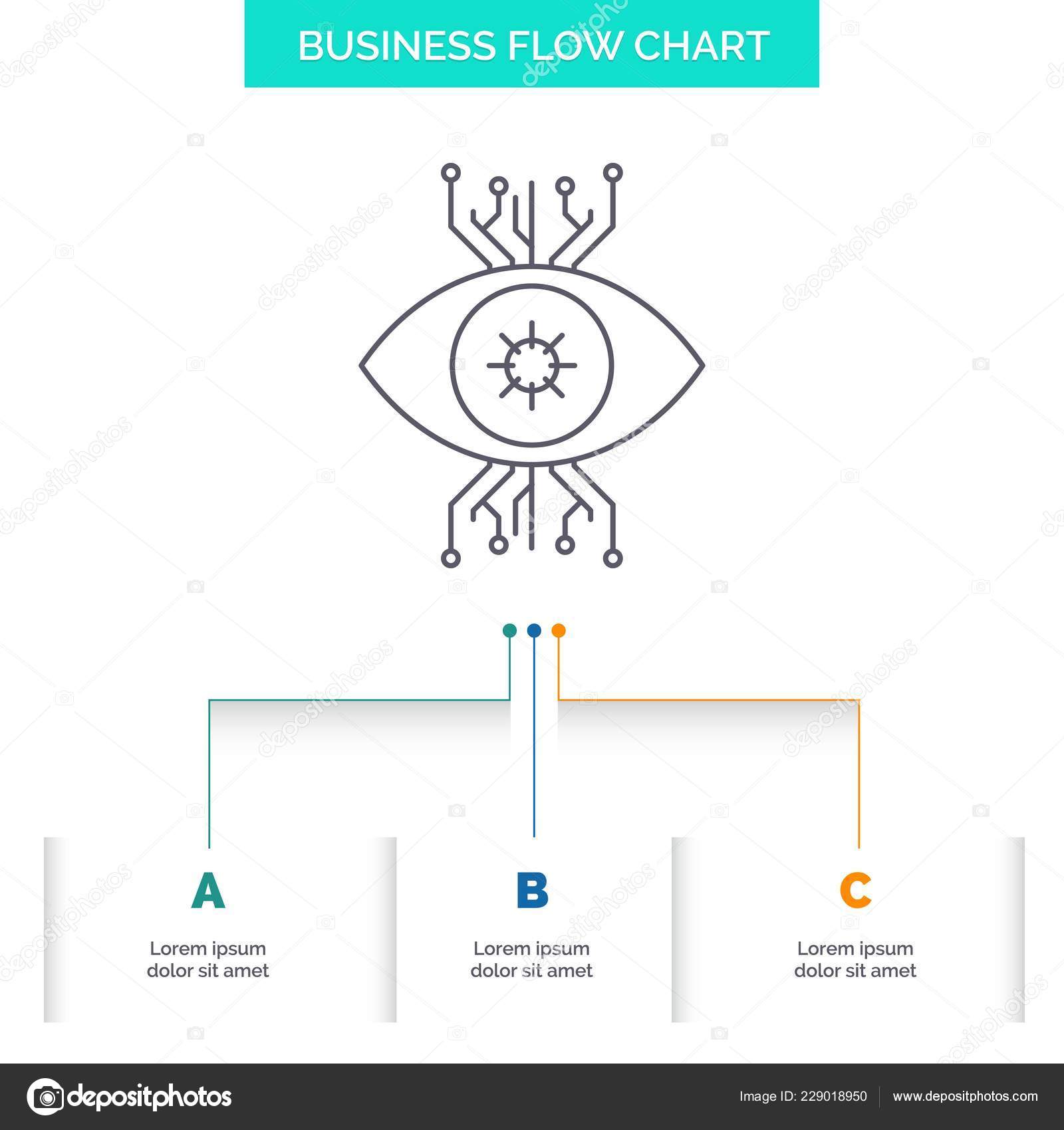 Infrastructure Monitoring Surveillance Vision Eye Business Flow Chart ...