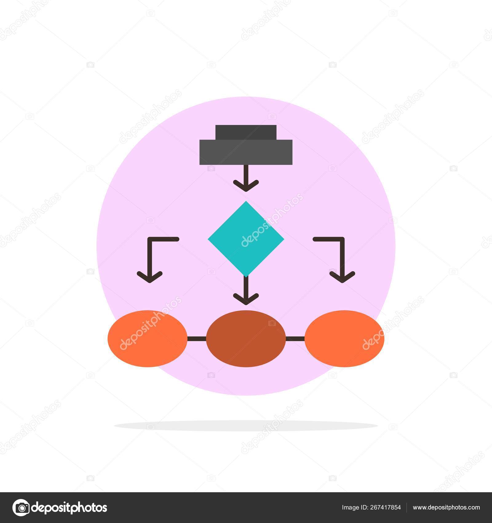 Flowchart, Algorithm, Business, Data Architecture, Scheme, Struc Stock ...