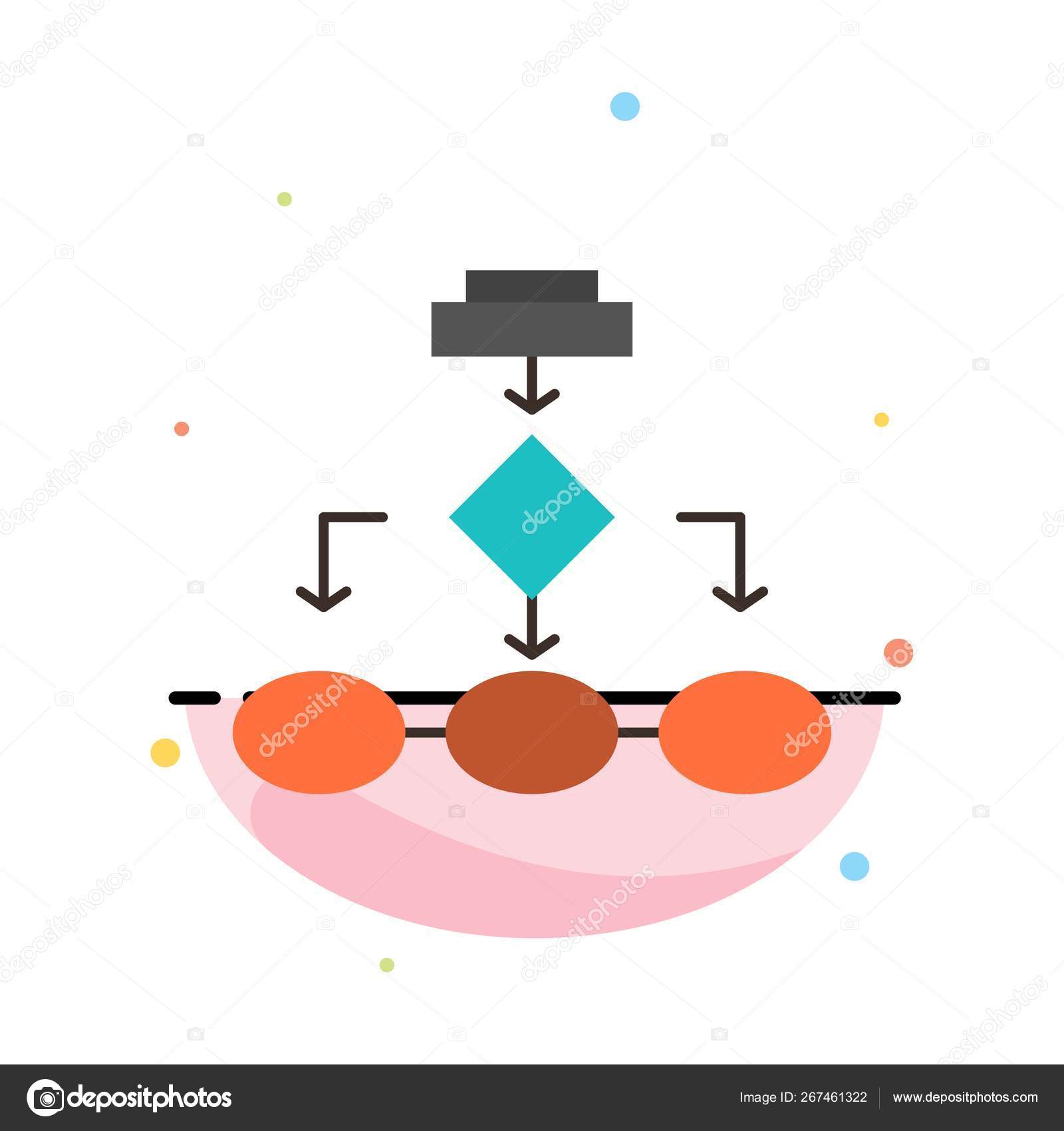 Diagrama de flujo, Algoritmo, Negocio, Arquitectura de datos, Esquema ...