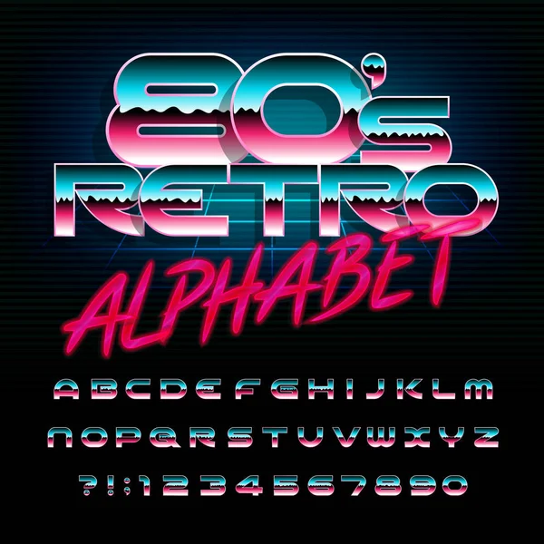 1980s Font Numbers