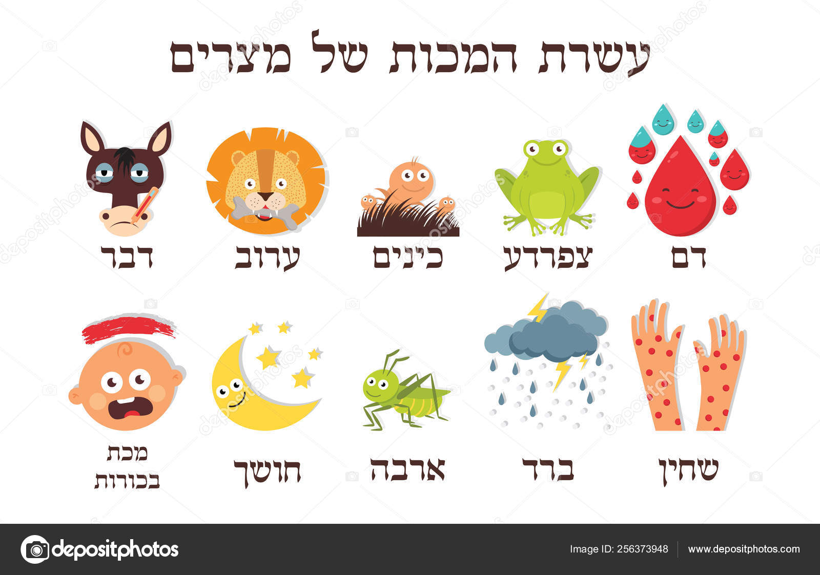 Passover Ten Plagues of Egypt in Hebrew- Vector Stock Vector Image by ...
