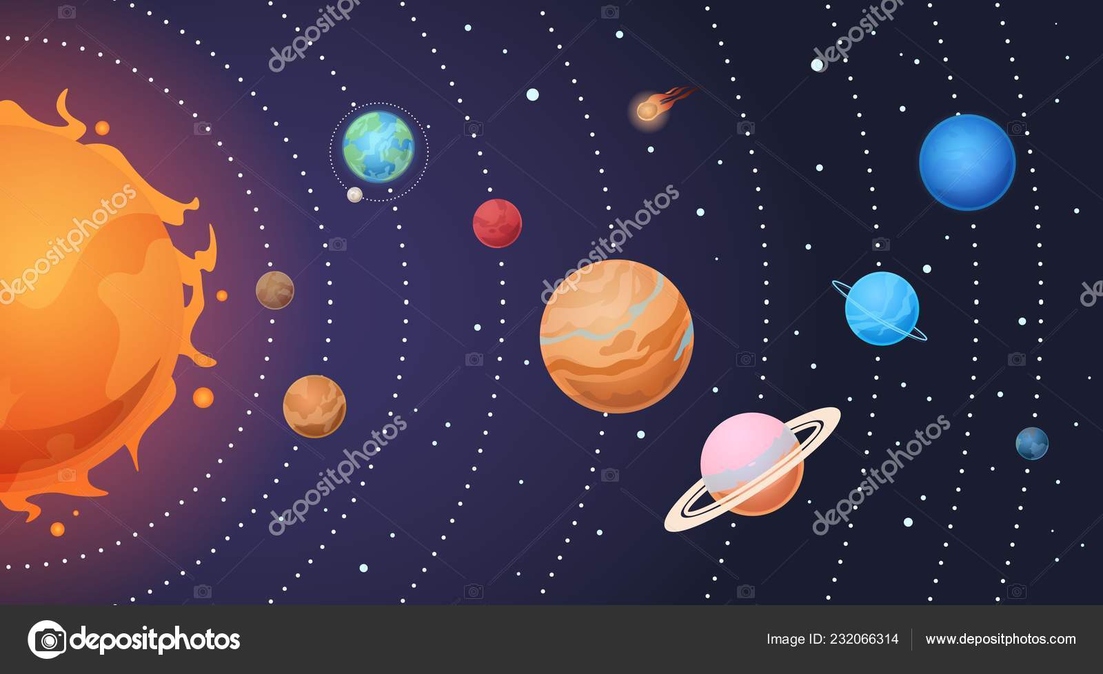 Planets Solar System Orbits Animation
