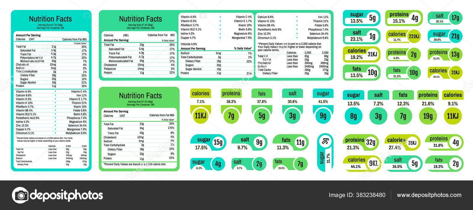 Nutrition table. Information table of ingredients and calories, labels ...