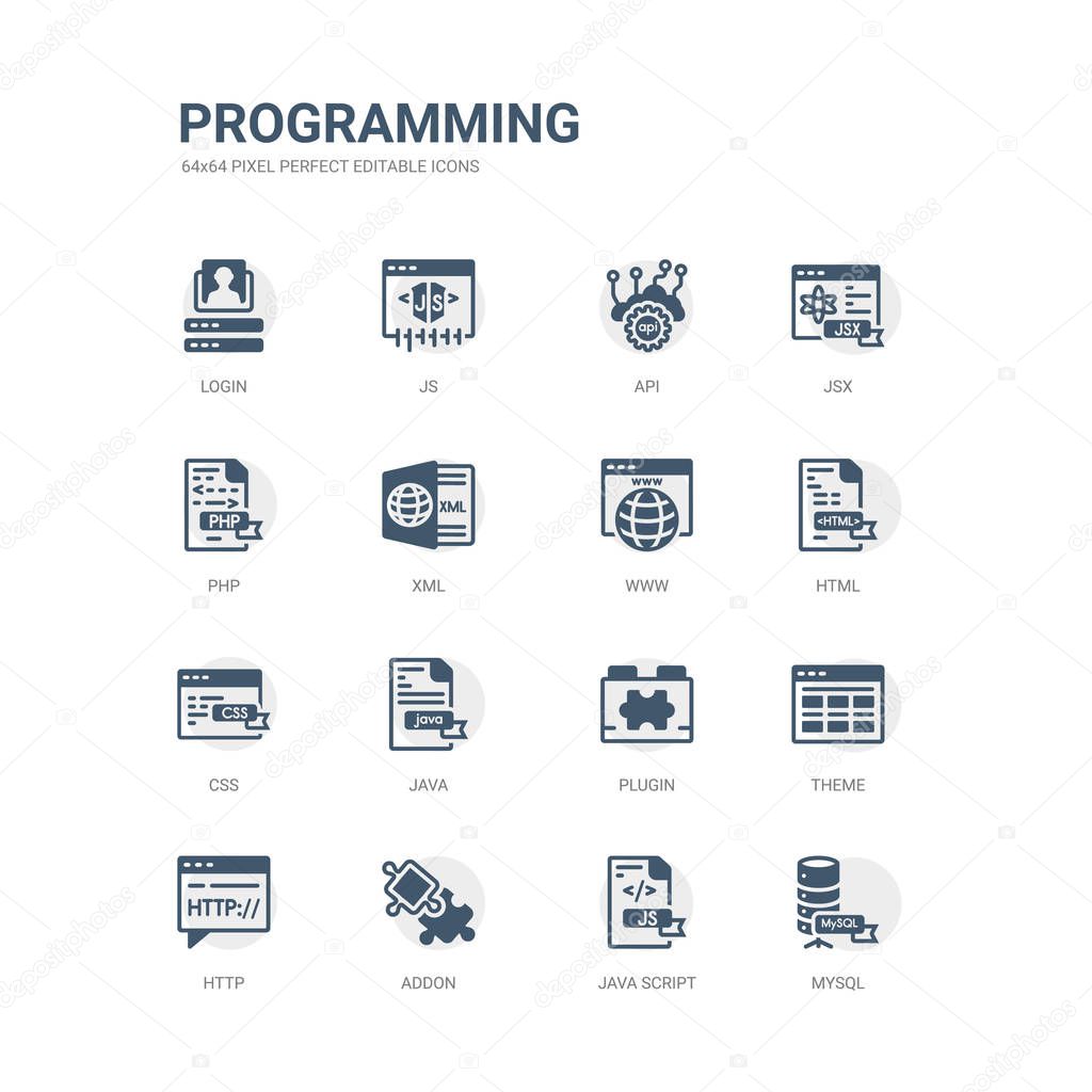 conjunto simple de iconos como mysql, java script, addon, http, tema ...