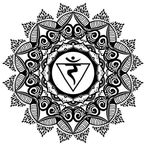 Free Chakra Coloring Pages
