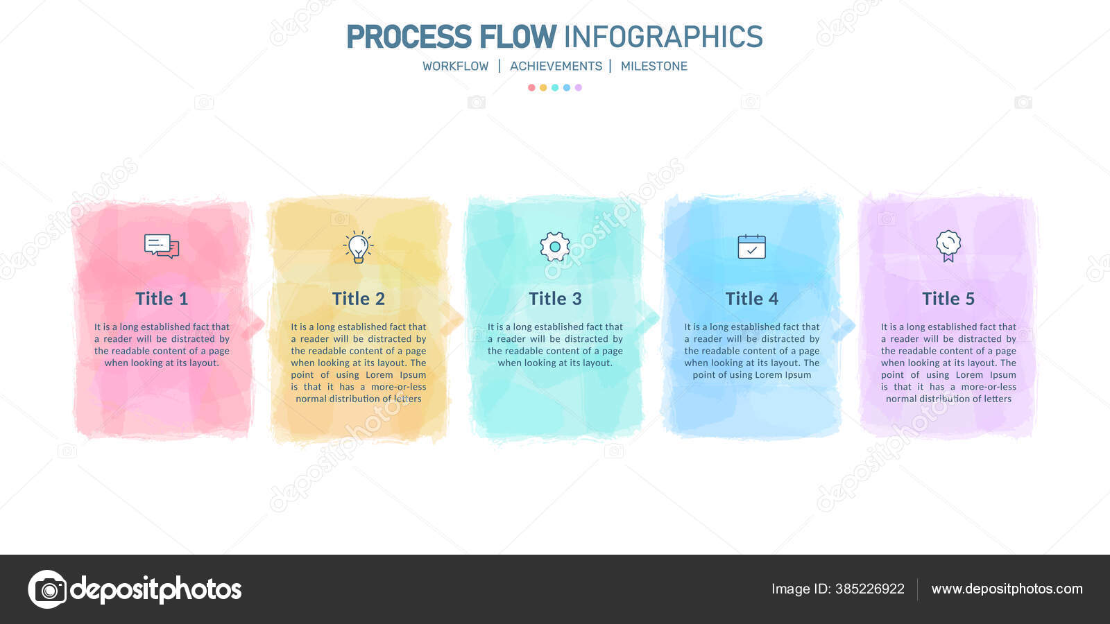 Process Flow Infographics Timeline Infographics Milestones Water Color ...
