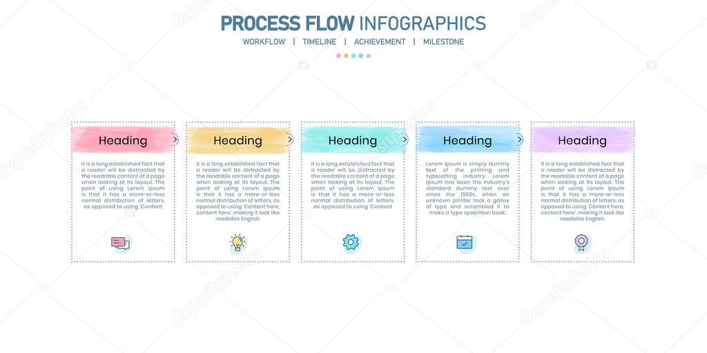 Process flow Infographics, Timeline Infographics, Milestones, Water ...
