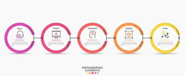 Mapa mental de medios publicitarios Stockfotografier, royaltyfria Mapa ...
