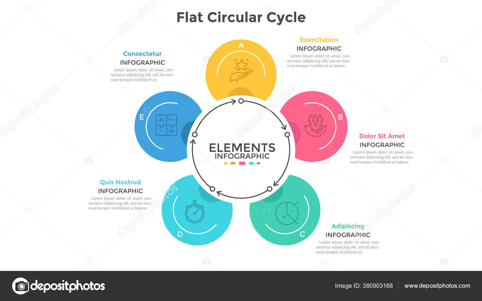Cyclic Chart Elements Connected Arrows Concept Five Steps Production ...