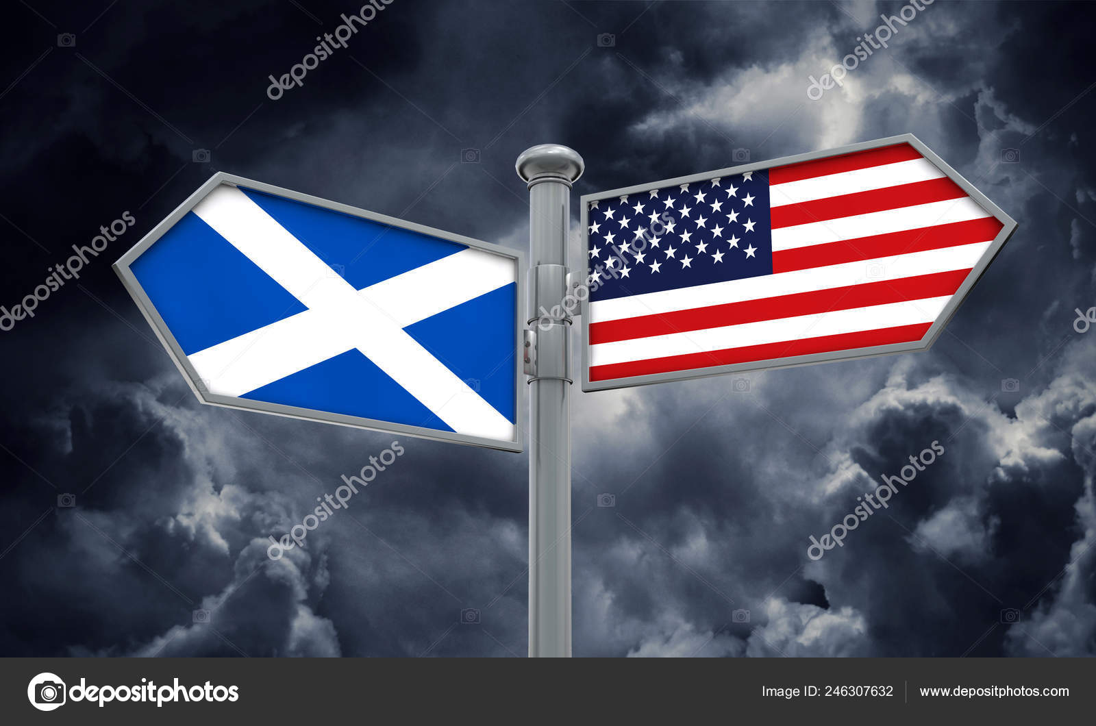 Scottish American Flag