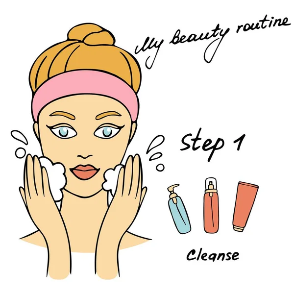 My daily routine. Skin care vector illustration. Correct order to apply ...
