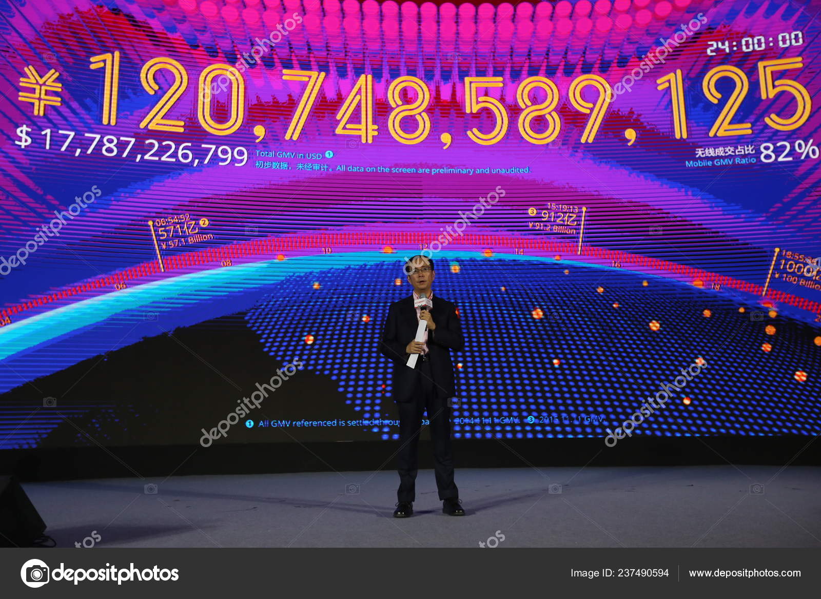 Daniel Zhang Zhang Yong Ceo Alibaba Group Delivers Speech Front — Stock ...