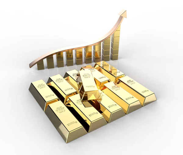Gold price graph Stock Photos, Royalty Free Gold price graph Images ...