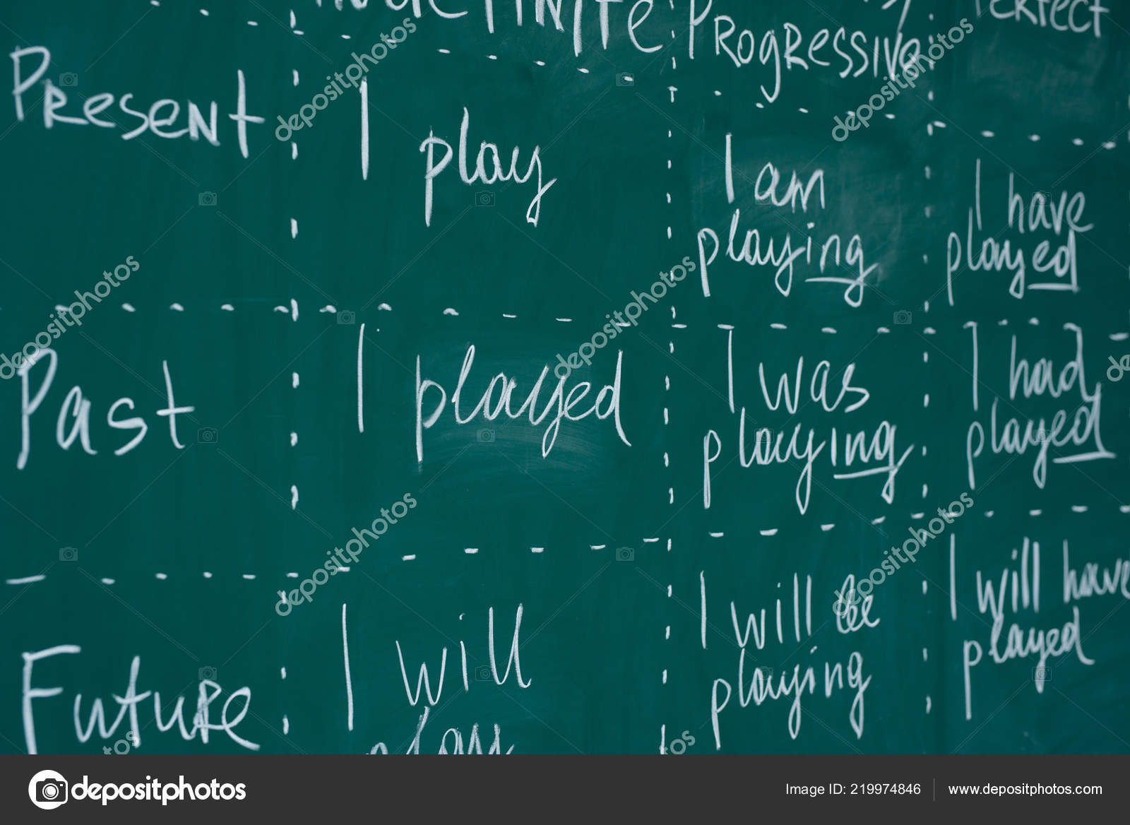 Chalkboard With Writing English