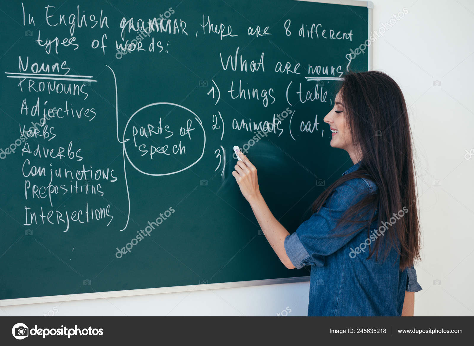Chalkboard With Writing English